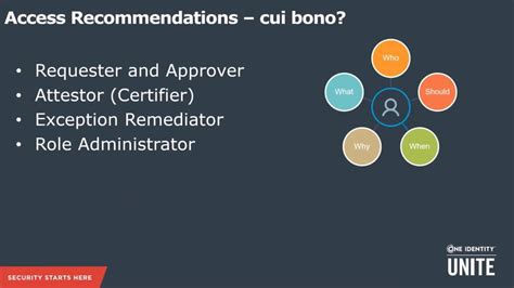 Identity Manager The Unknown Unknowns Analytics And Machine Learning