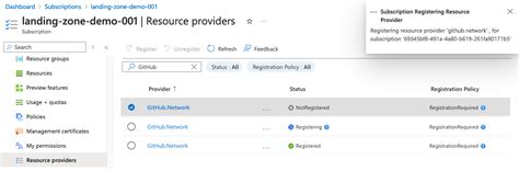 Github Hosted Runners With Azure Private Networking