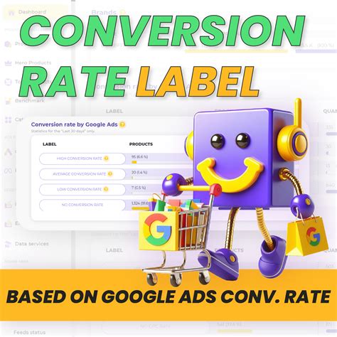 Boost Conversions And Revenue With Conv Rate Label Truda