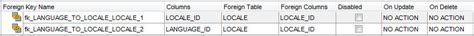 Hibernate A Foreign Key Has The Wrong Number Of Column Stack Overflow