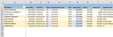 Extract Data Quickly From Tables With Excels Sumif Function
