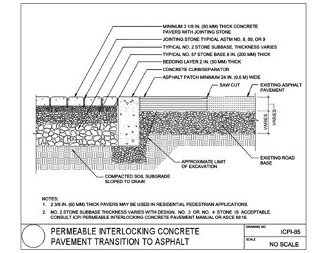 Icpi 85 Picp To Asphalt Pavement Pdf Road Surface Pedestrian Infrastructure