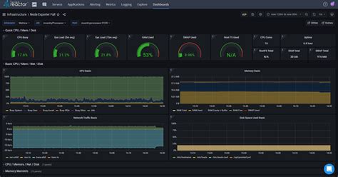 Streamlining Legacy Coldfusion Applications With Mvc