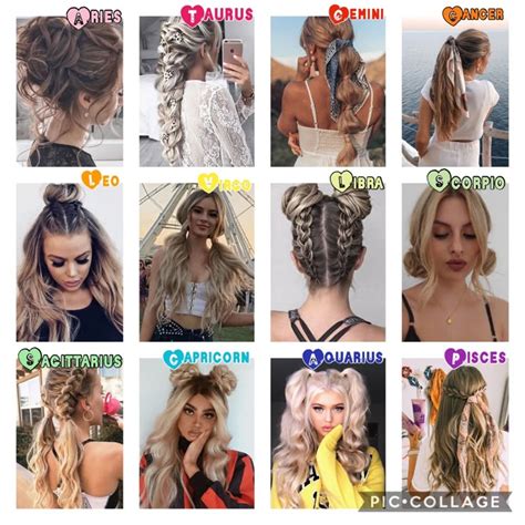Zodiac Signs Hair Chart Career Zodiac Guidance