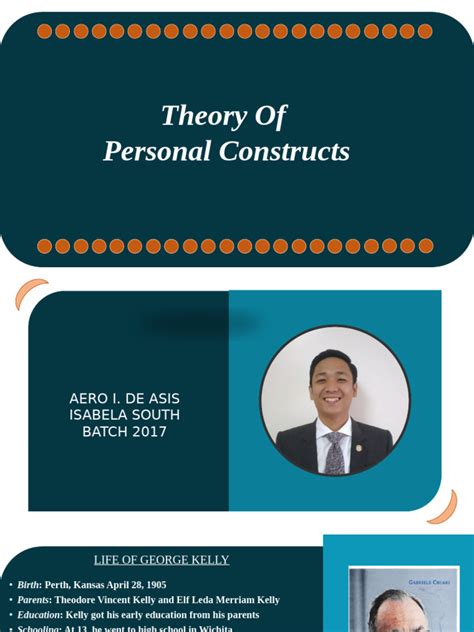 Theory Of Personal Construct Pdf