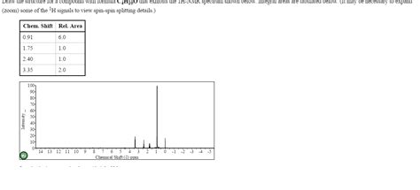 Solved Draw the structure for a compound with formula C4H10O | Chegg.com