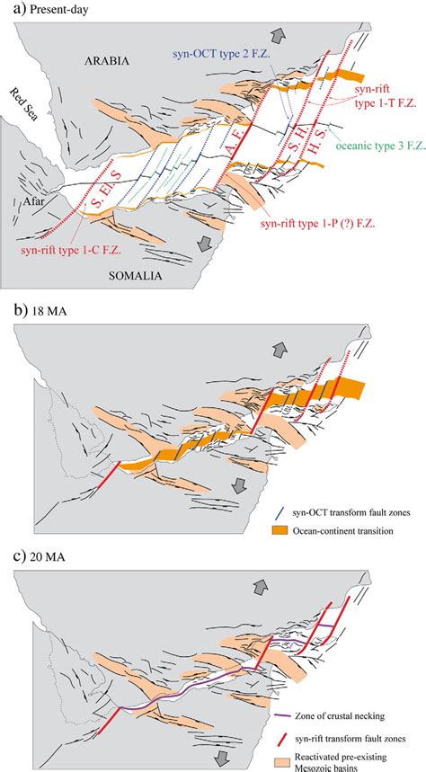 Segmentation Of The Gulf Of Aden Through Time A The Gulf Of Aden Rift Download Scientific