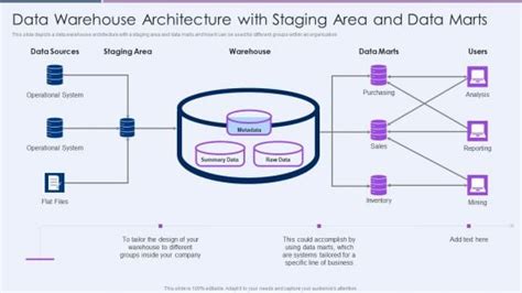 Data Staging Area Powerpoint Templates Slides And Graphics