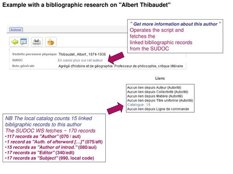 Ppt Enriching The Catalog With Exposed Bibliographic Data Powerpoint