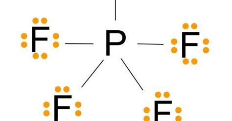 The Science Of Studying Lewis Dot Structure For PF5
