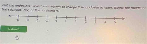 Solved Plot The Endpoints Select An Endpoint To Change It From Closed To Open Select The