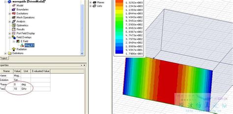 关于波导的工作模式 微波eda网