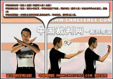 体育老师必备：篮球裁判手势图解 知乎