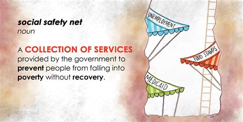 Safety Net Definition Urban At Carisa Macaulay Blog