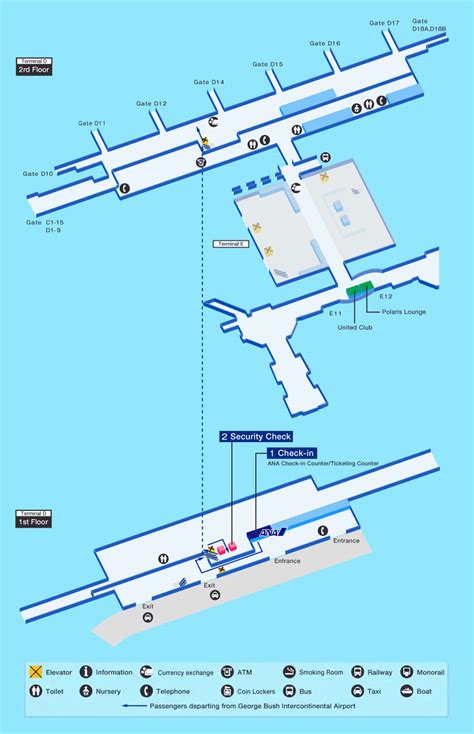 Guide For Facilities In Houston George Bush Intercontinental