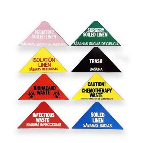 Color Coded Labels Profex