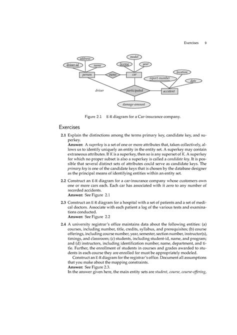 Er Digram This Is Dbms Topic Exercises 9 Person Owns Car