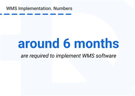 10 Warehouse Management System Implementation Best Practices