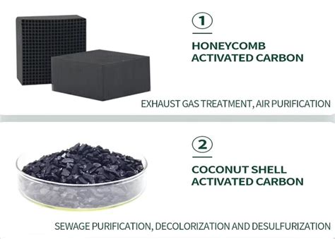 Buy China Wholesale Coconut Shell Granular Activated Carbon Leach Gold Nsf Certified 05um For