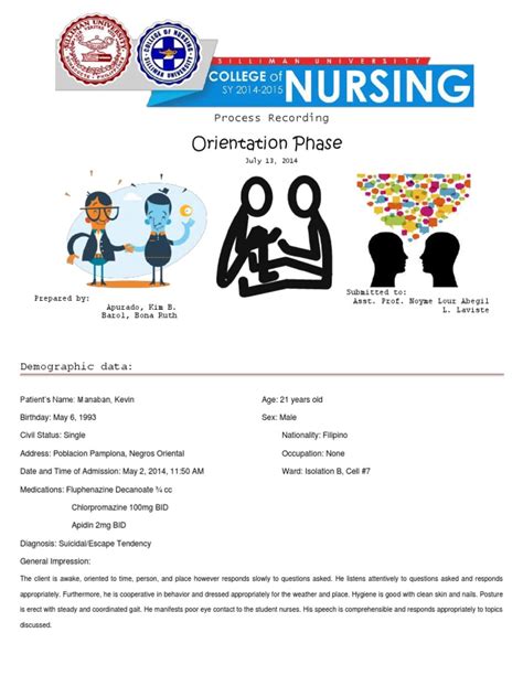 Process Recording Nursing Psychiatric And Mental Health Nursing