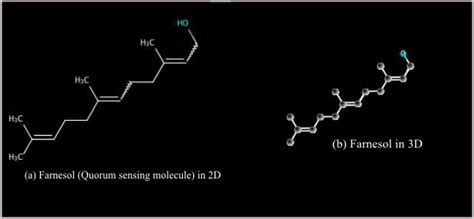 Chemical Structure Of Farnesol Quorum Sensing Molecule Download