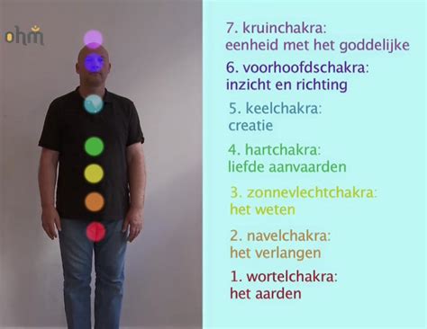 Ee Brigitte Van Diggele Healing Praktijk Choose Happiness