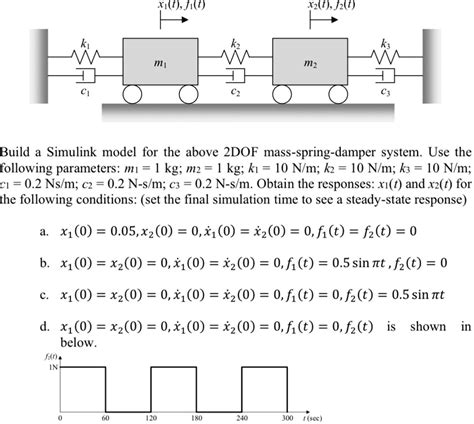 solved build a simulink model for the above 2dof mass spring damper