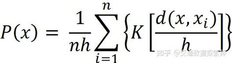 地理数据可视化 核密度图绘制 知乎