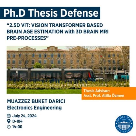 25d Vit Vision Transformer Based Brain Age Estimation With 3d Brain