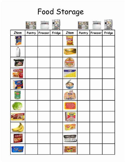 Which Methods Of Food Storage Are Correct Quizlet At Dorothy Boots Blog