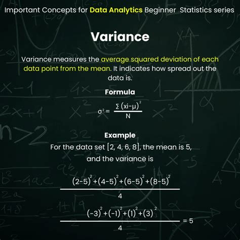 Anirban Das On Linkedin Datalovers Datascience Statistics Dataanalysis Learning Dataanalyst