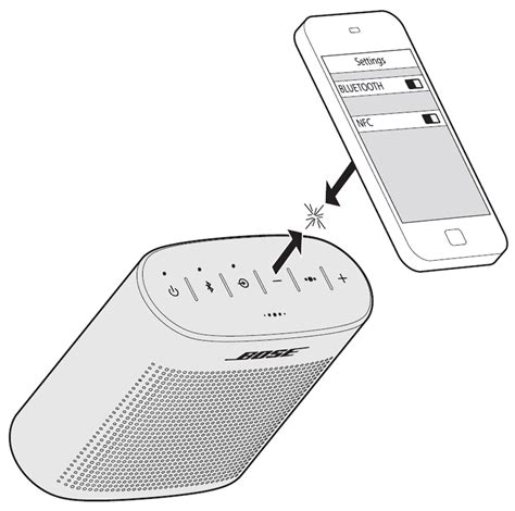 Emparejamiento De Tu Dispositivo Bluetooth Con NFC