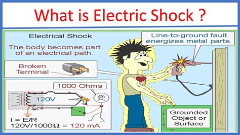 Electrical Engineering Mcq Questions And Answers Electrical Mcq