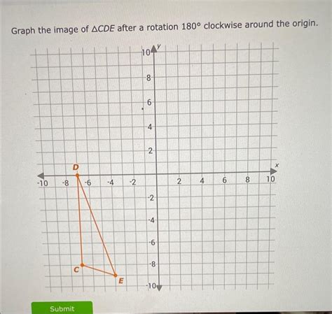 Solved Graph The Image Of CDE After A Rotation Chegg