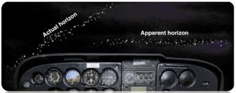 visual scanning and collision avoidance
