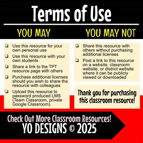 Linear Relations Exploration Lab Math Worksheet For Graphing And Equations