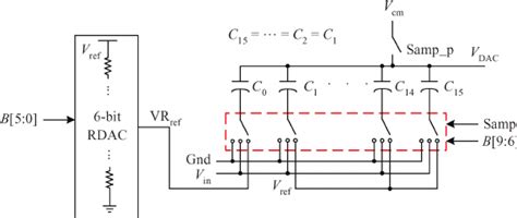 Cr Hybrid Dac Structure Download Scientific Diagram