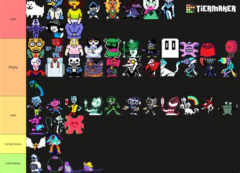 Deltarune All Characters Ch 1 And 2 Tier List Community Rankings