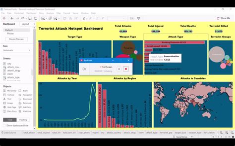 Suraj Honkamble On Linkedin Tableau Dataanalysis Datascience
