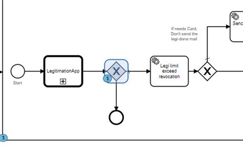 Workflow Stucks Without Error On A Gateway Discussion Questions