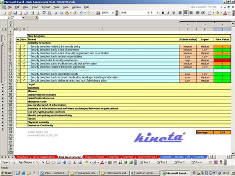 De Dreigingen En Tegenmaatregelen Zijn Naar Keuze In Het Engels Of