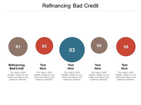 Refinancing Bad Credit Ppt Powerpoint Presentation Ideas Graphic Tips
