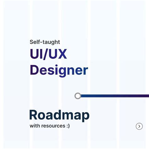 Iqonic Design Ui Ux Designer Roadmap Linkedin Finds Welcome To Our Uiux Design Page Were