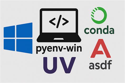 Managing Multiple Python Versions On Windows On Non C Drives By Zhixiang Zhu Jul 2025 Medium
