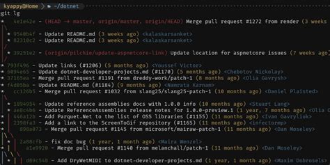 Improve Your Experience Using Git Cli Dev Community
