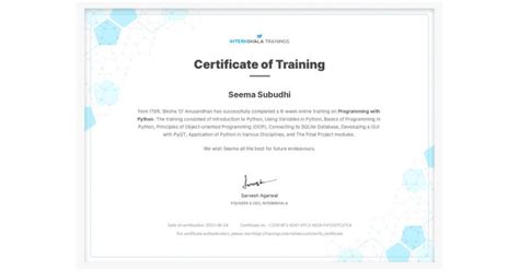 Seema Subudhi On Linkedin Successfully Completed The Programming With