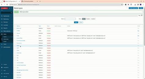 Send Zabbix Sms Notifications Direct7 Networks