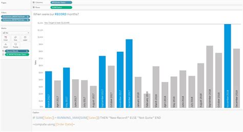 Tiny Tableau Tips Round 1 The Flerlage Twins Analytics Data Visualization And Tableau