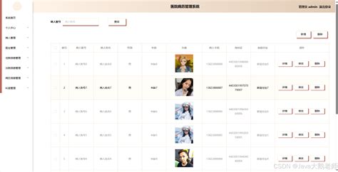 基于springboot的医院病历管理系统设计与实现（源码 论文 部署讲解等） 基于spring boot的电子病例管理系统的设计与实现 csdn博客