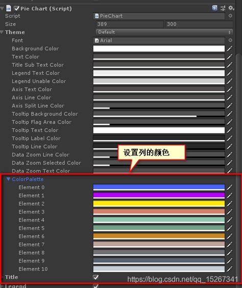 关于unity图表插件xchart的使用xchart用法 Csdn博客